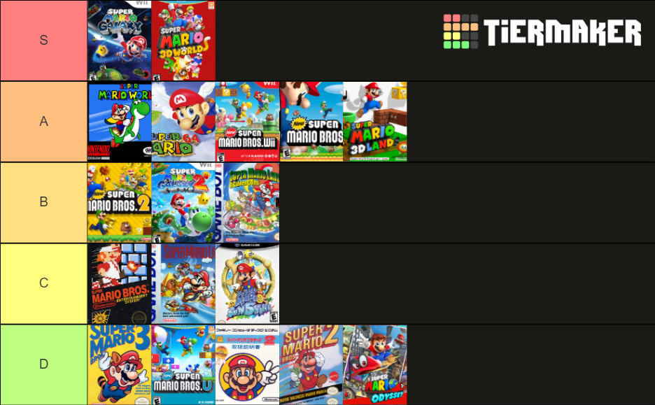 Super Mario Platformers Tier List (Community Rankings) - TierMaker