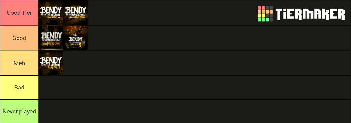 BatIM all chapters Tier List (Community Rankings) - TierMaker