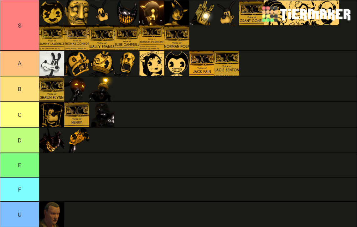 Bendy and the Ink Machine characters Tier List (Community Rankings ...