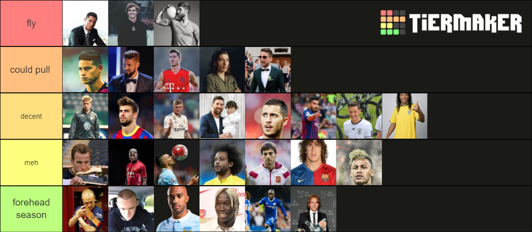 Football trims Tier List (Community Rankings) - TierMaker