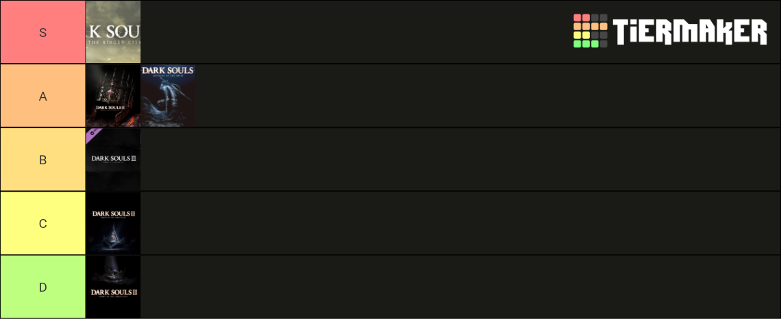 Dark Souls DLC Tier List (Community Rankings) - TierMaker