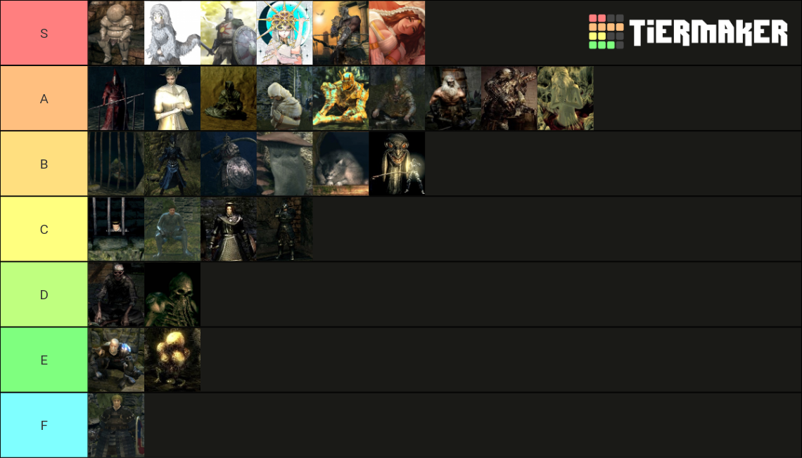 Dark Souls NPCs Tier List (Community Rankings) - TierMaker