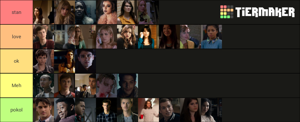 ULTIMATE SCREAM TIER LIST Tier List (Community Rankings) - TierMaker