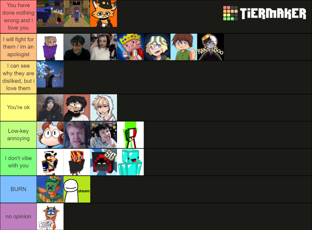 DSMP C! Characters Tier List (Community Rankings) - TierMaker
