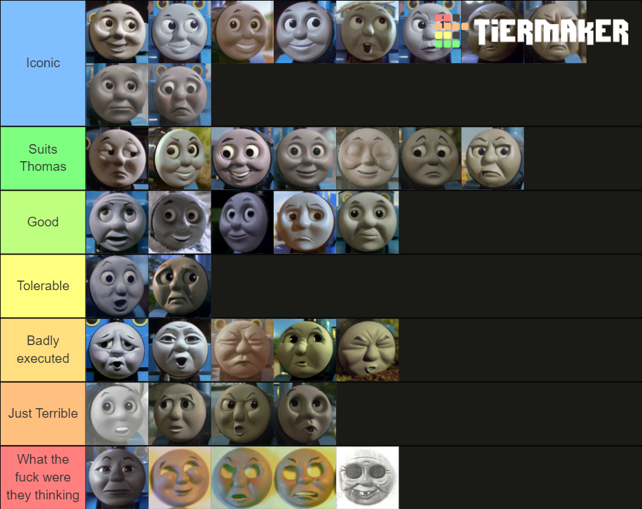Thomas the Tank Engine Faces (Thomas) Tier List (Community Rankings ...