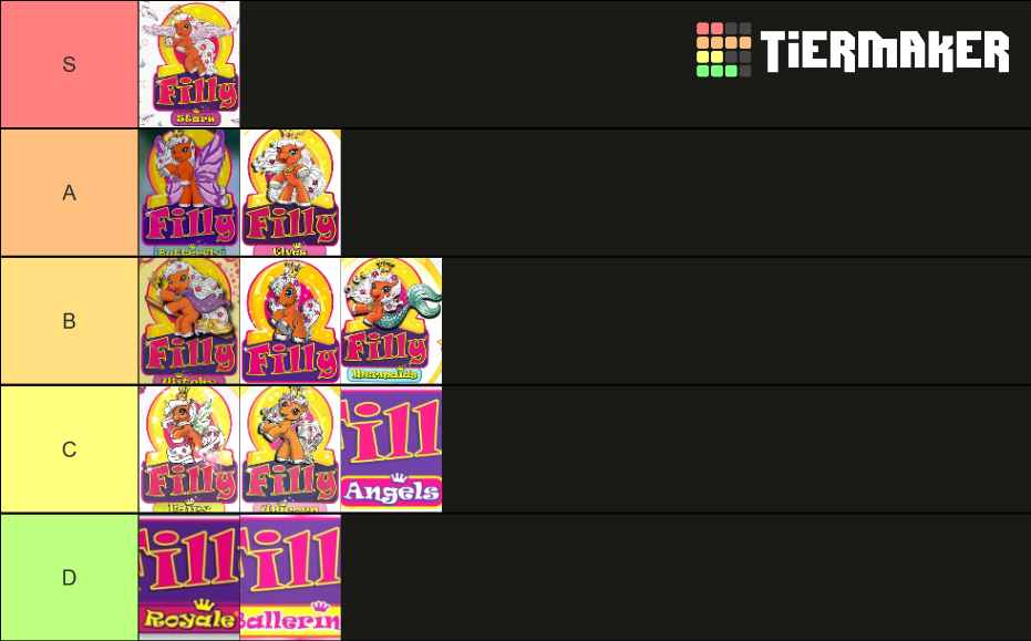 Filly Main Series Tier List (Community Rankings) - TierMaker