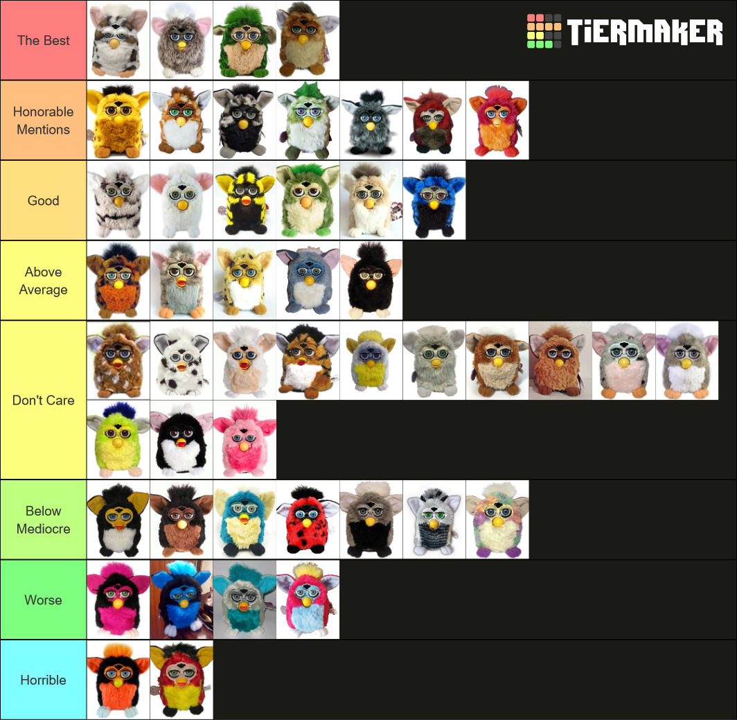 Furby 1998 (Original) Tier List (Community Rankings) - TierMaker