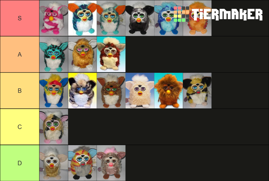 Furby Original Prototypes Tier List (Community Rankings) - TierMaker