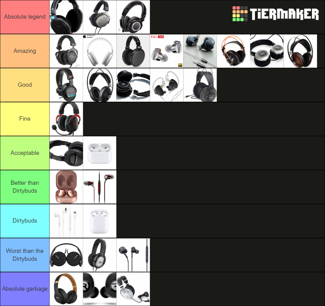 Headphones and In Ear Monitor Tier List (Community Rankings) - TierMaker