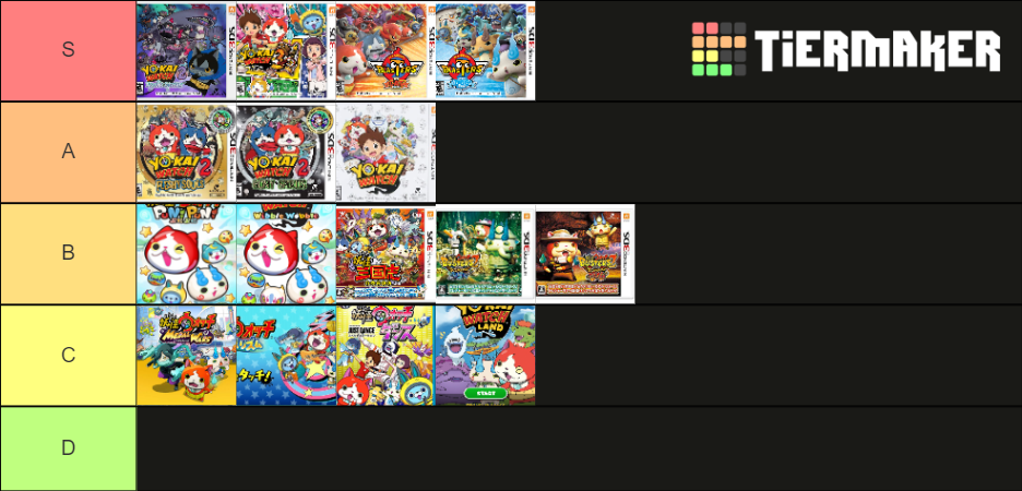 Yo-kai Watch Games Tier List (Community Rankings) - TierMaker