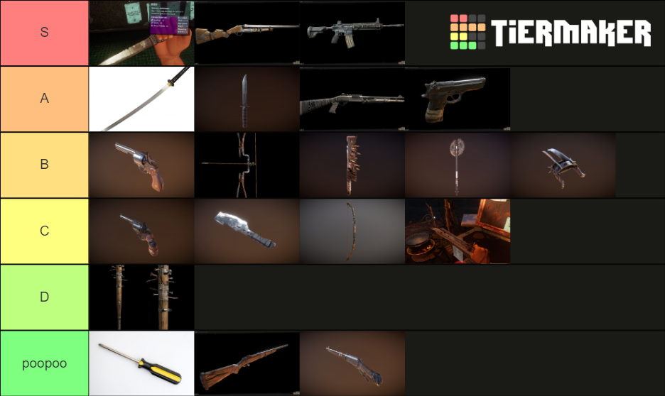 TWD: Saints and Sinners Weapons Tier List (Community Rankings) - TierMaker