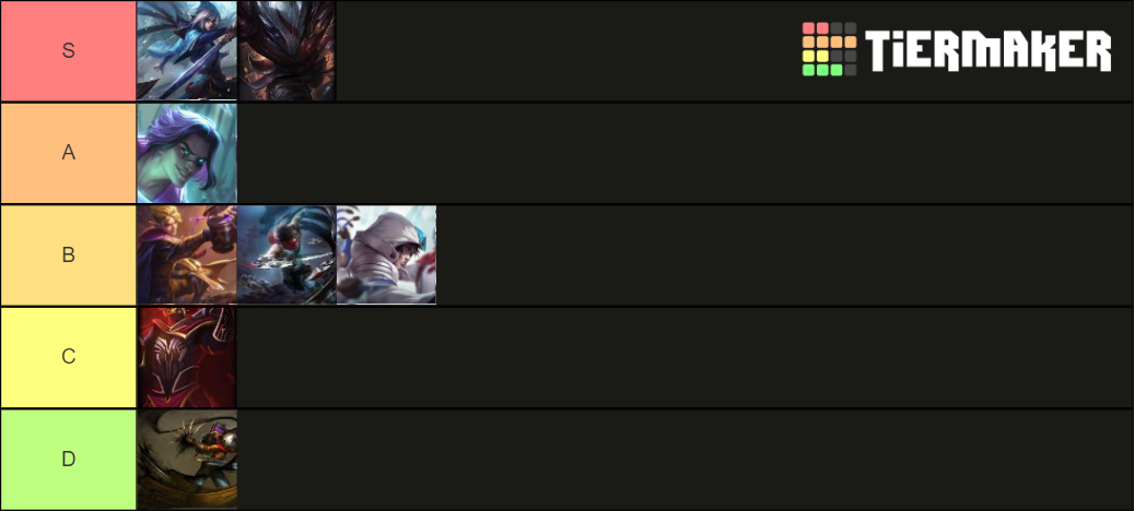 Talon skins Tier List (Community Rankings) - TierMaker