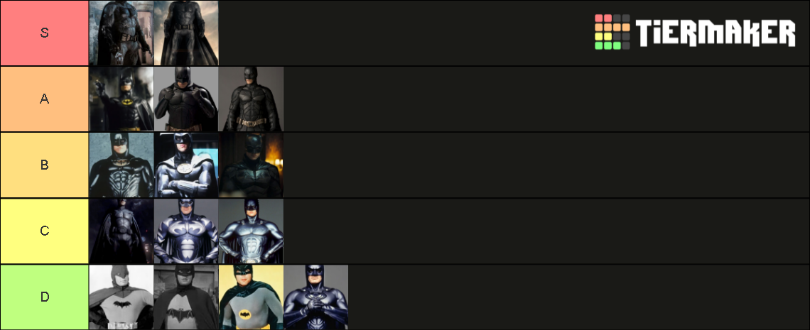 Every Live Action Batsuit Tier List (Community Rankings) - TierMaker
