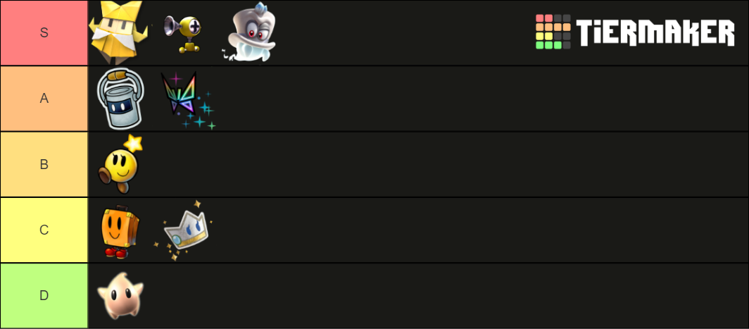 Super Mario - Sidekick characters Tier List (Community Rankings ...
