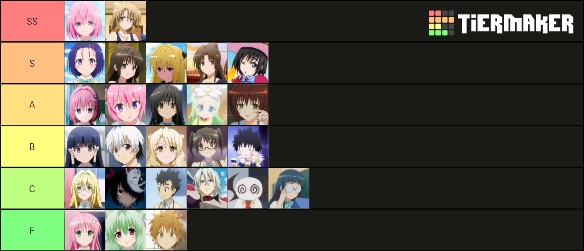 To Love Ru Characters Tier List (Community Rankings) - TierMaker