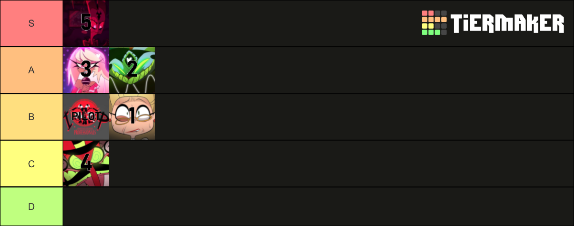 Helluva Boss episodes Tier List (Community Rankings) - TierMaker