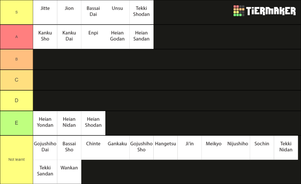 Shotokan Karate Kata Tier List (Community Rankings) - TierMaker