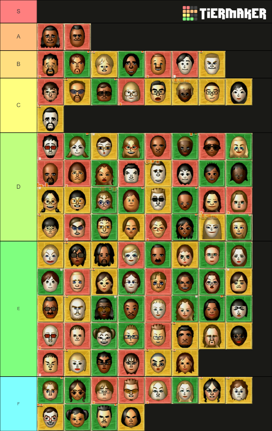 Wii Sports and Resort CPU Miis Tier List (Community Rankings) - TierMaker