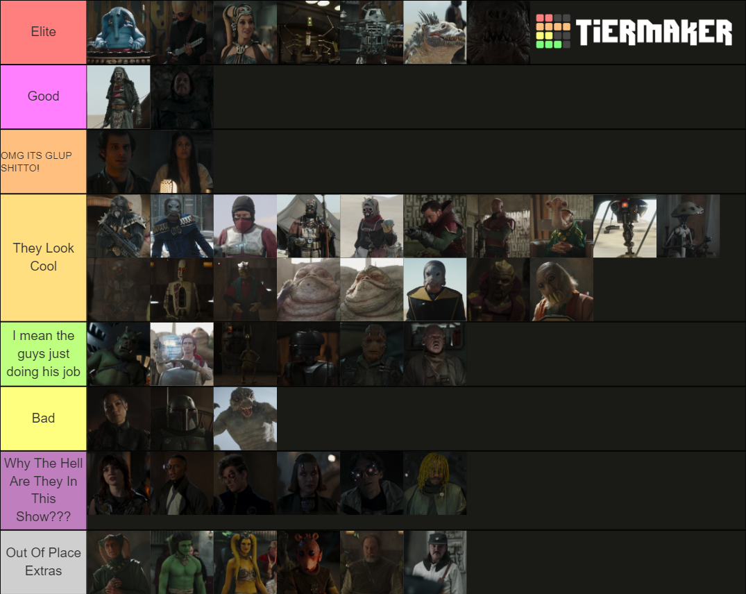 The Book of Boba Fett characters Tier List (Community Rankings) - TierMaker