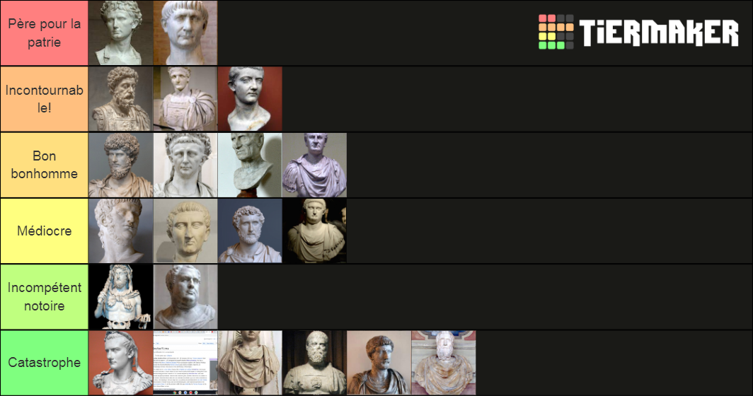 First 20 Roman emperors Tier List (Community Rankings) - TierMaker