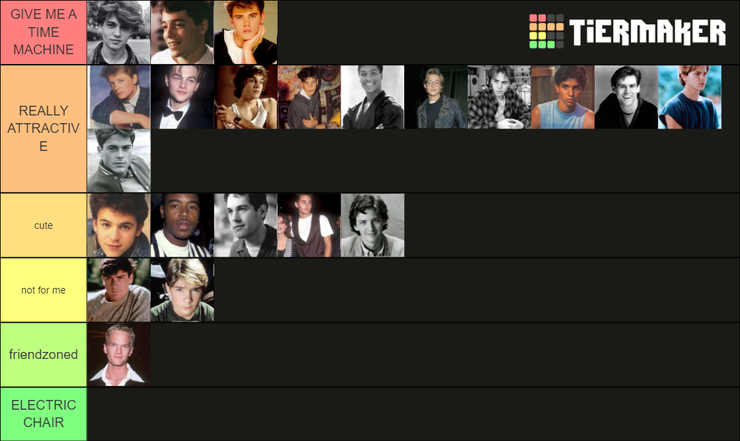 80s and 90s Heartthrobs Tier List (Community Rankings) - TierMaker