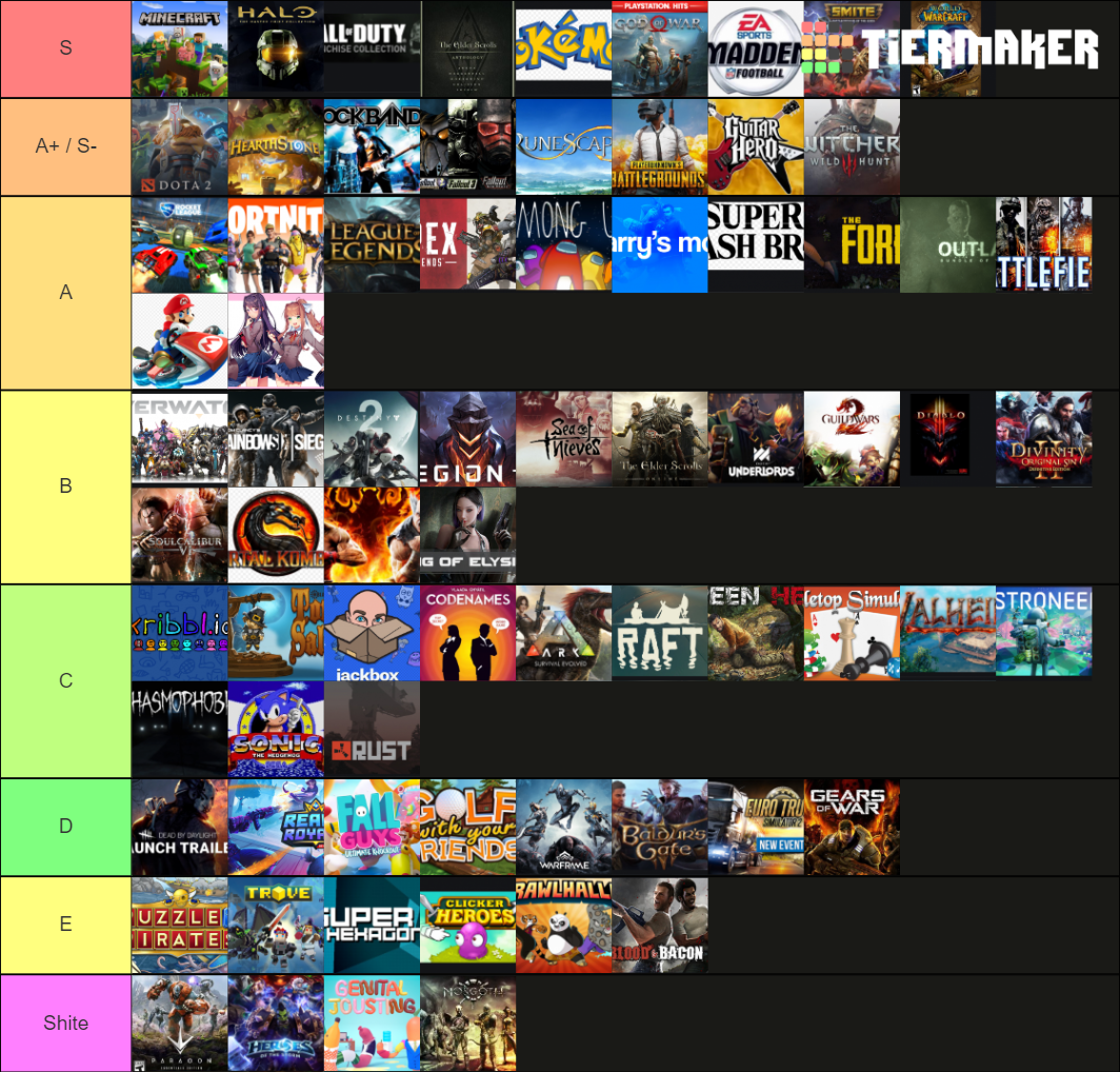 Popular Video Games Tier List (Community Rankings) - TierMaker