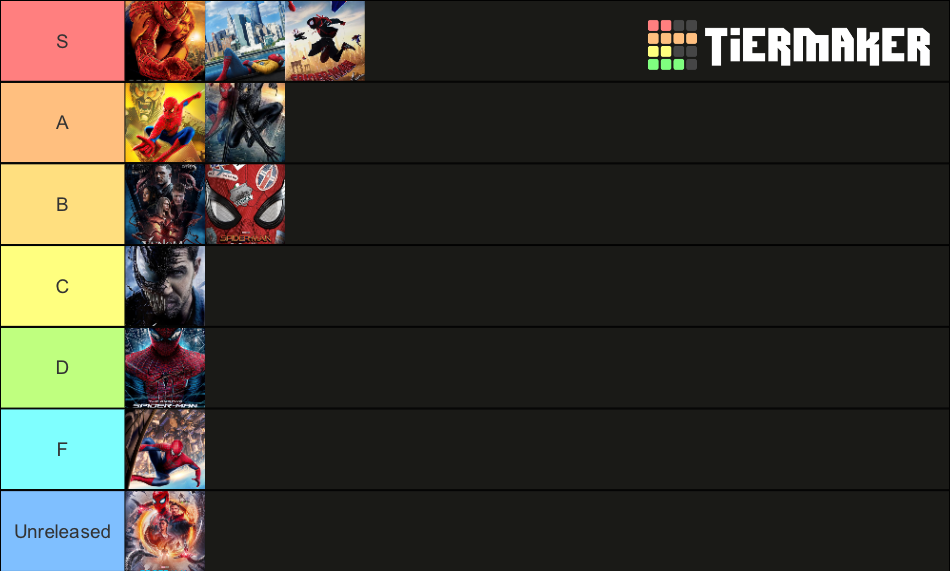 Spider-Man and Venom Tier List (Community Rankings) - TierMaker