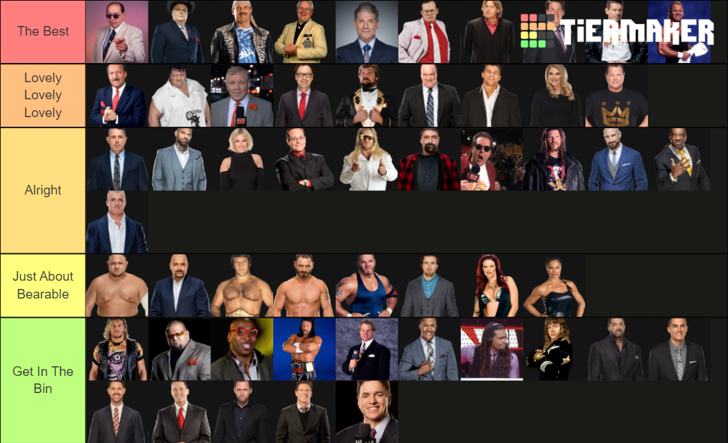 All Of The WWE Commentators Tier List (Community Rankings) - TierMaker