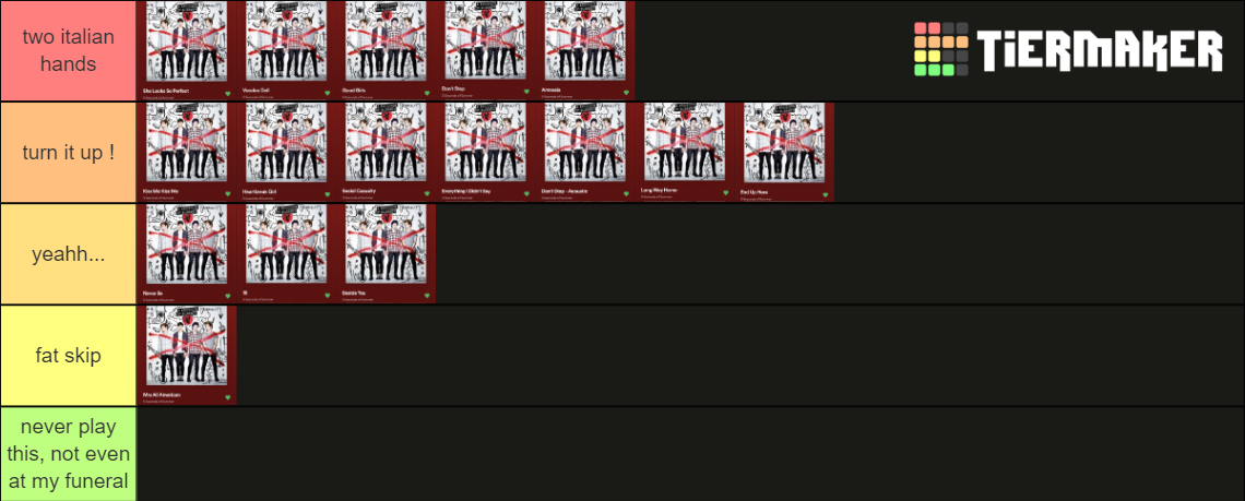 5sos self titled album Tier List (Community Rankings) - TierMaker