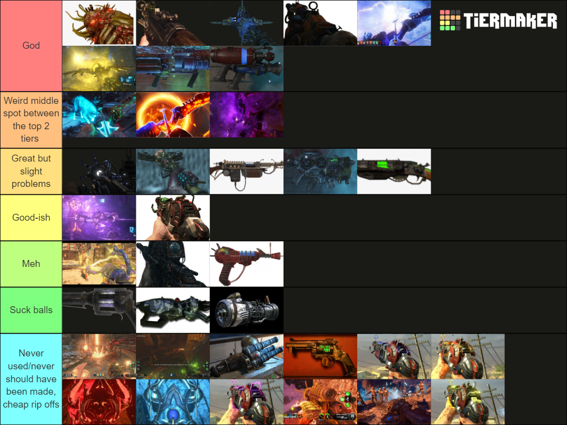 Cod zombies wonder weapons Tier List (Community Rankings) - TierMaker