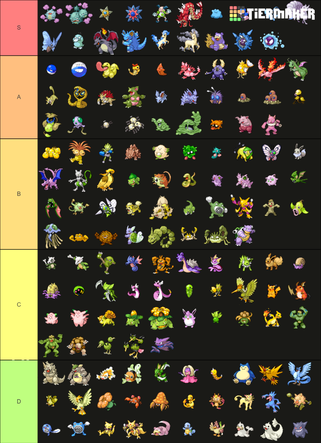 Gen 1 Shiny Pokémon Tier List (Community Rankings) - TierMaker