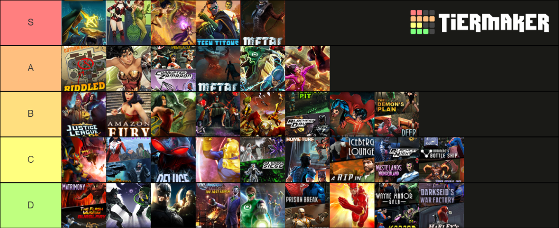 Rank All DCUO Episodes/DLC's Tier List (Community Rankings) - TierMaker
