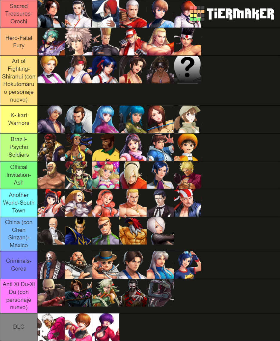 TIER LIST KOF Tier List (Community Rankings) - TierMaker