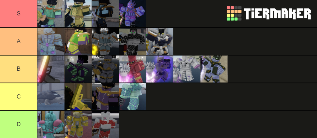 YBA stand skins Tier List (Community Rankings) - TierMaker