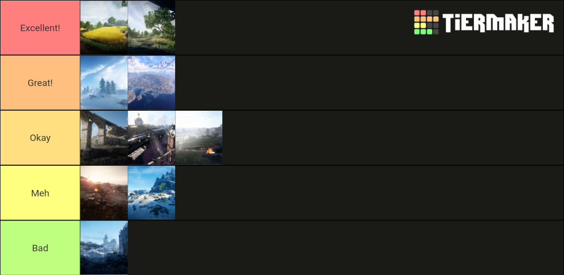 Battlefield V maps Tier List (Community Rankings) - TierMaker