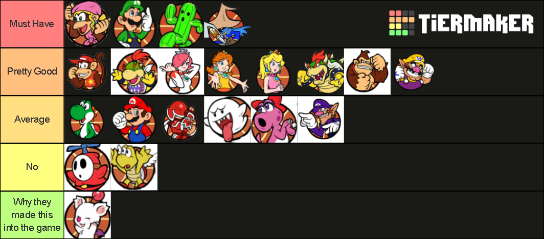 Mario Hoops 3 on 3 Characters Tier List (Community Rankings) - TierMaker