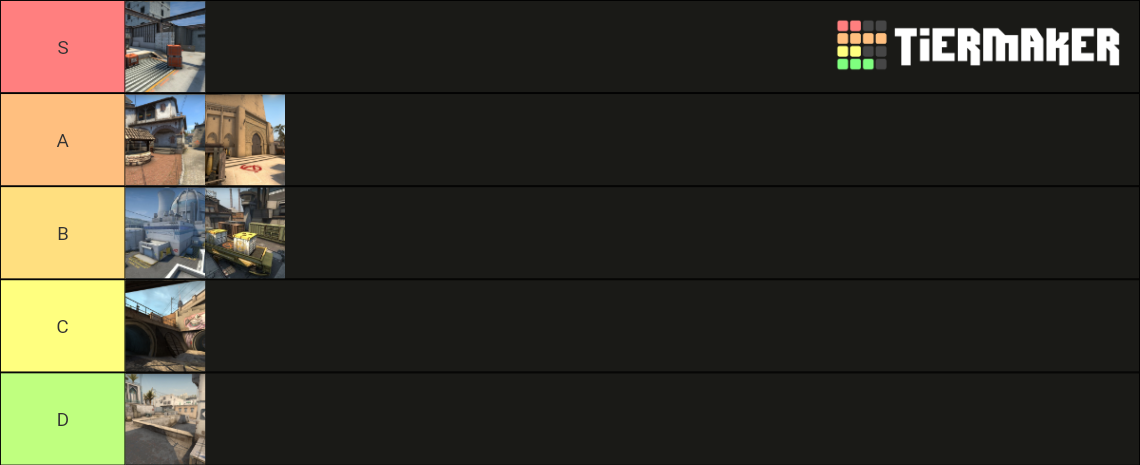 CS:GO Competitive Maps Tier List (Community Rankings) - TierMaker