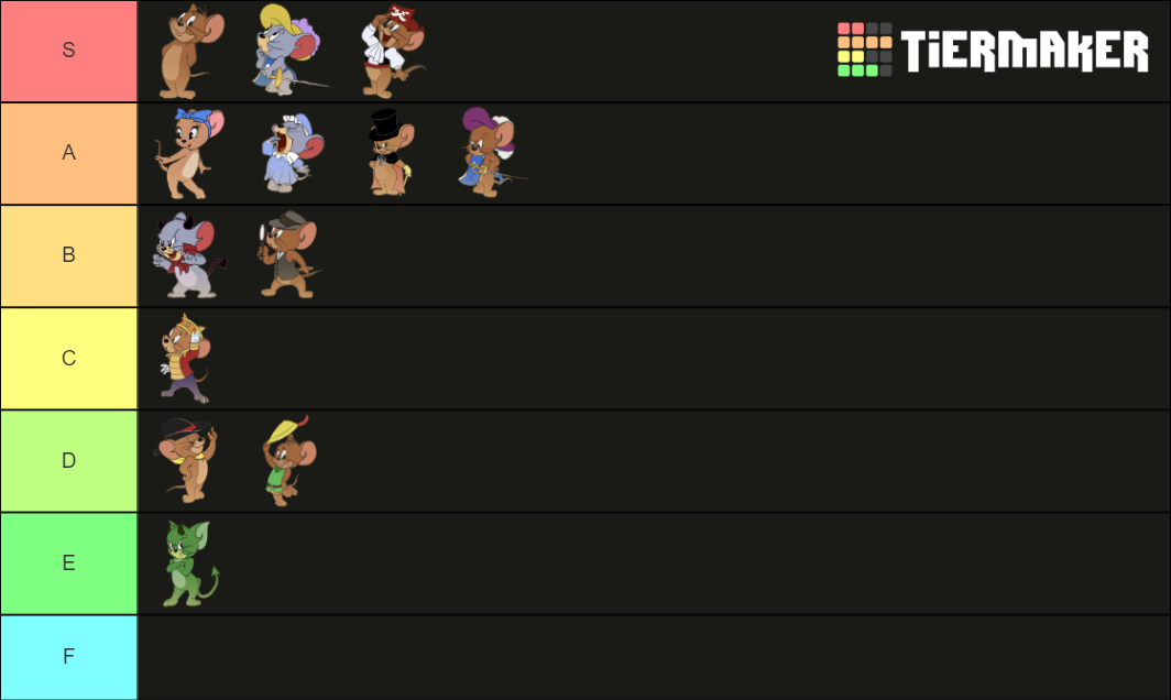 mouse/Tom and Jerry: Chase/トムとジェリーのチェイスチェイス Tier List (Community ...