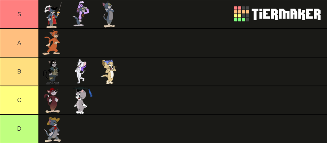 ネコ/Cat/Tom and Jerry: Chase / トムとジェリーのチェイスチェイス Tier List (Community ...