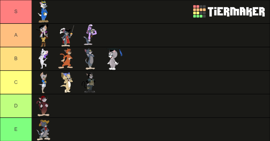 ネコ/Cat/Tom and Jerry: Chase / トムとジェリーのチェイスチェイス Tier List (Community ...