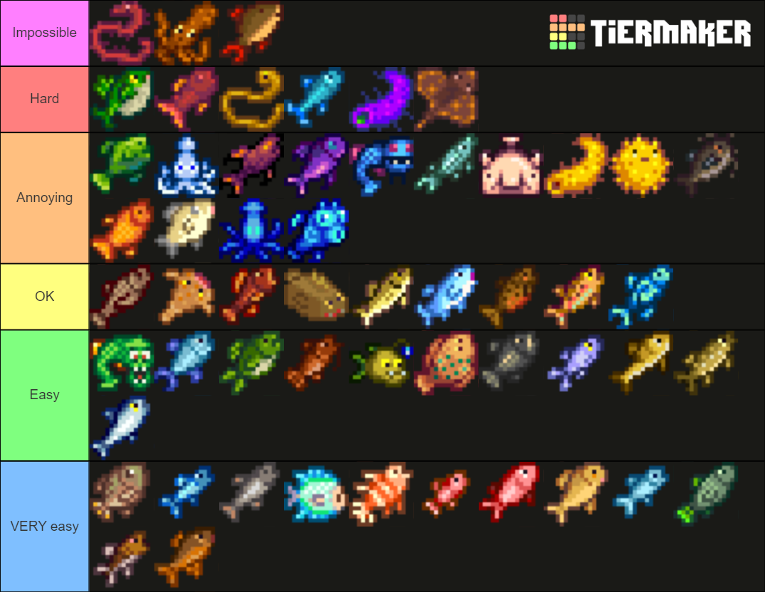 Stardew Valley Fish Tier List (Community Rankings) - TierMaker