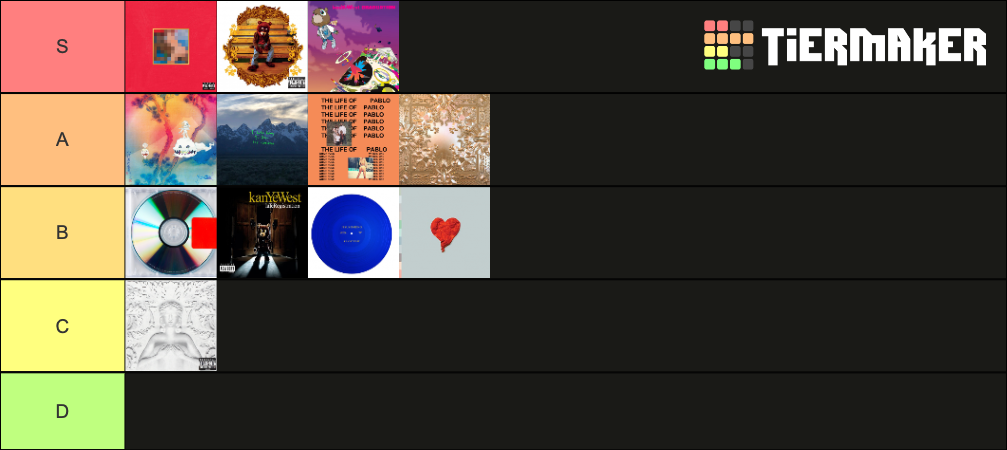 Kanye West discography + Yhandi Tier List (Community Rankings) - TierMaker
