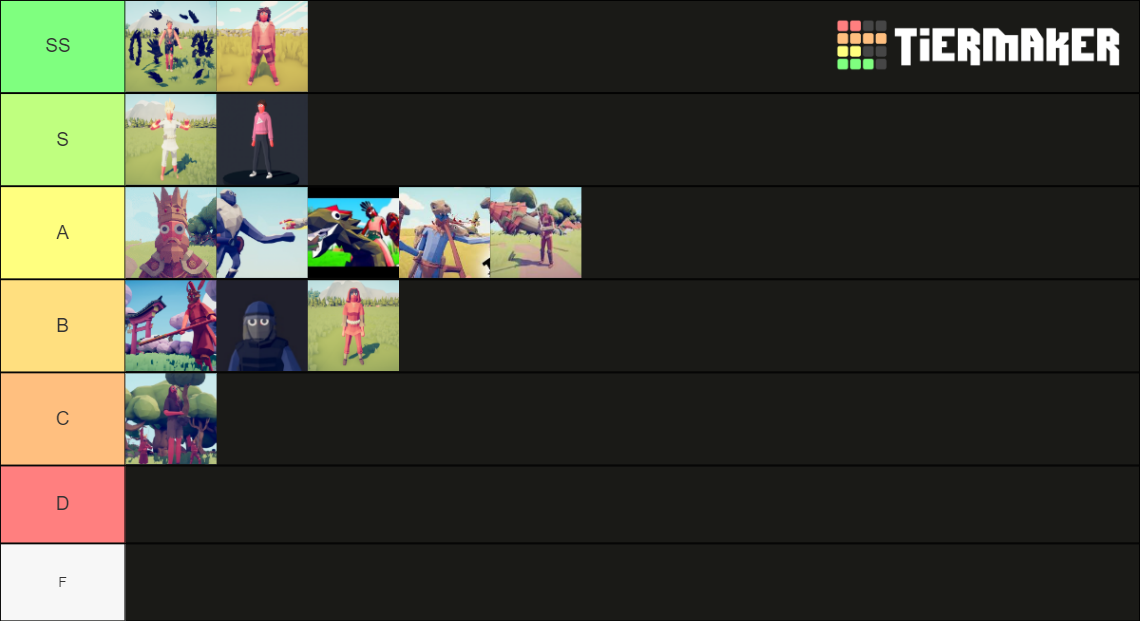 Totally accurate battle simulator Tier List (Community Rankings ...
