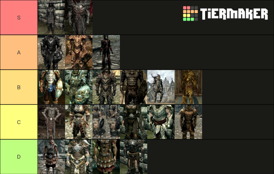 The Elder Scrolls V: Skyrim Armor Sets Tier List (Community Rankings ...