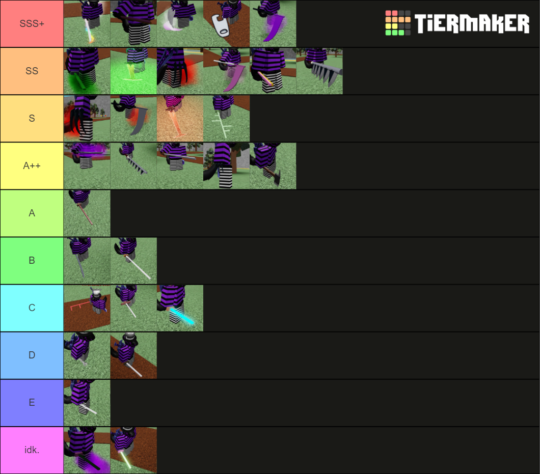 the fighting game Tier List (Community Rankings) - TierMaker