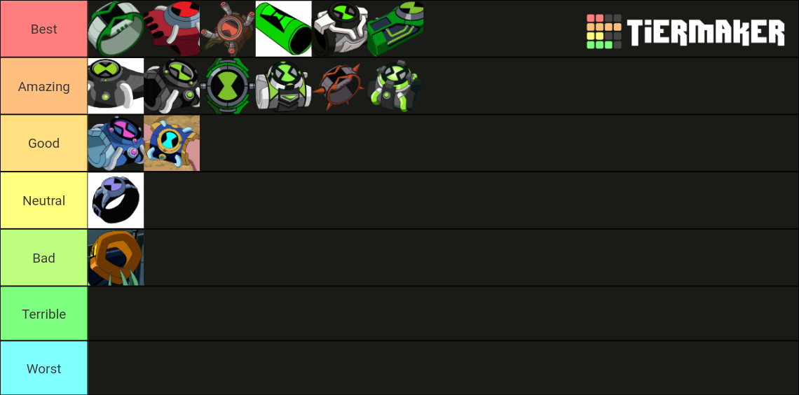 Ben 10 Omnitrix Tier List (Community Rankings) - TierMaker