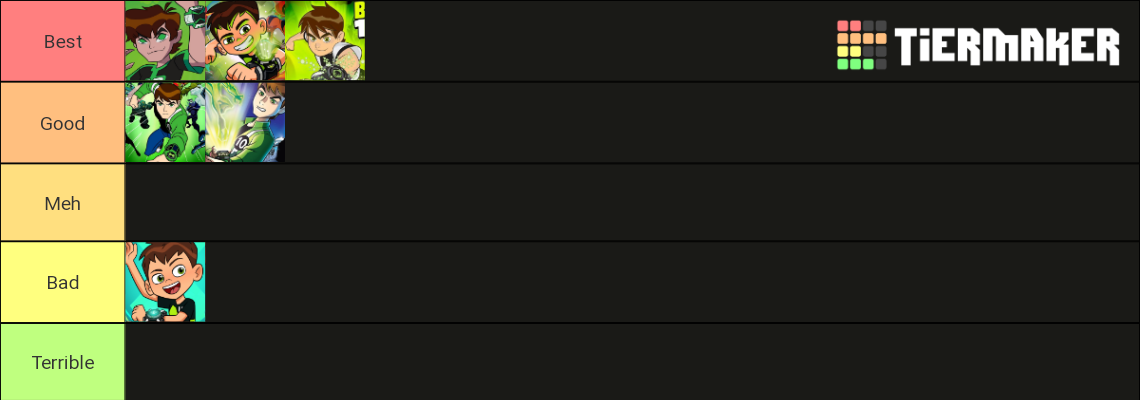 Ben 10 Series' Tier List (Community Rankings) - TierMaker