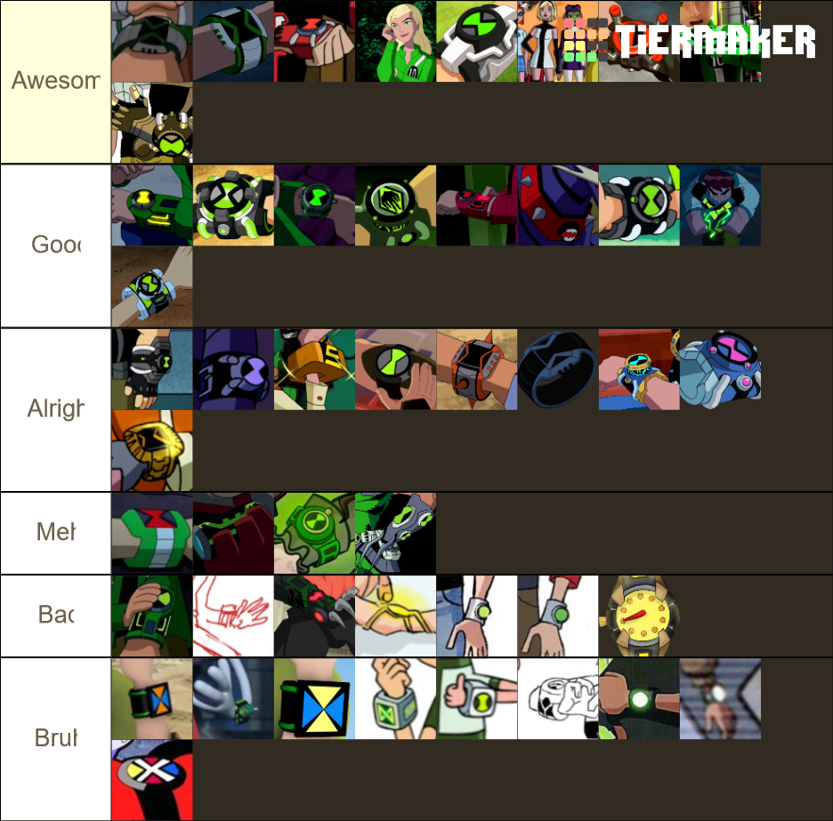 Every Ben 10 Omnitrix/Trix Design (by Cracktoon) Tier List (Community ...