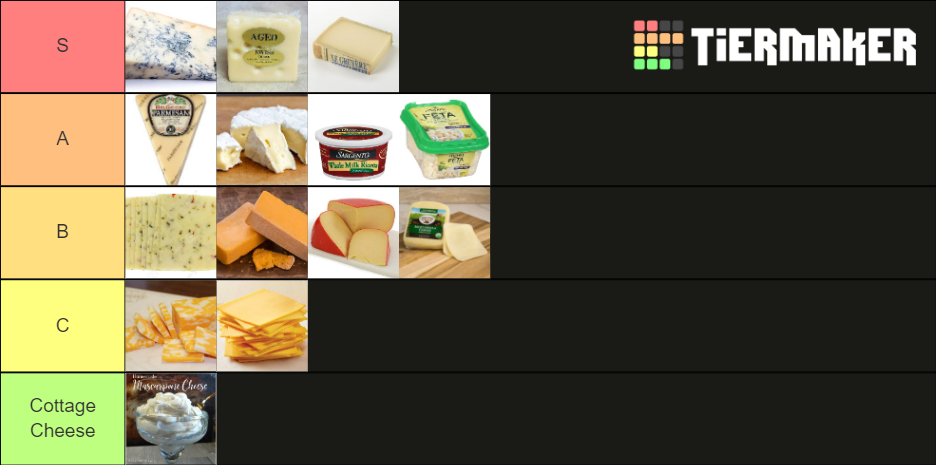 Cheese Tier List (Community Rankings) - TierMaker