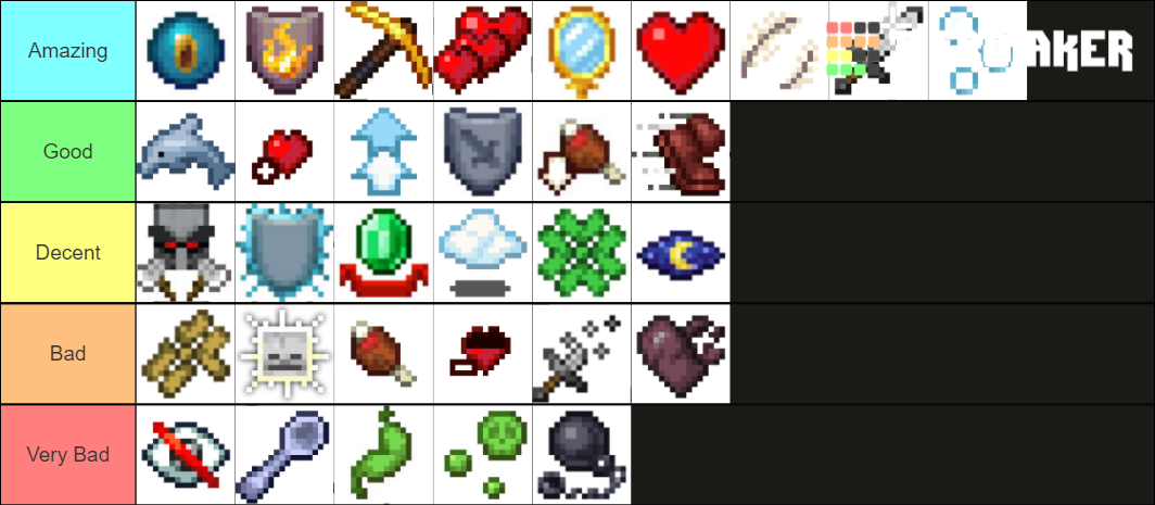 Minecraft Status Effects Tier List (Community Rankings) - TierMaker